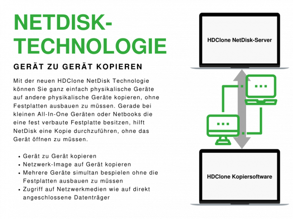 HDClone 13 (X.4) NetDisk Technologie • toolhouse DV-Systeme GmbH