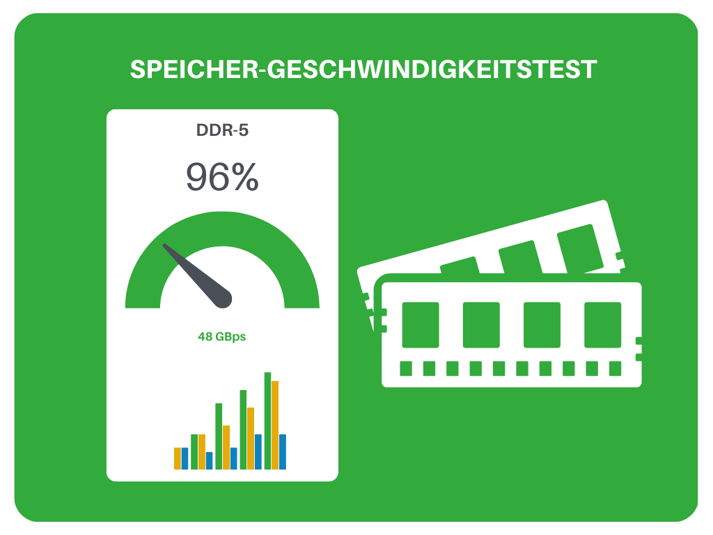 New memory speed test • toolhouse DV-Systeme GmbH