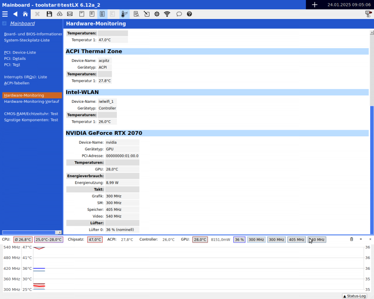 NVIDIA® GPU stress and memory tests • toolhouse DV-Systeme GmbH